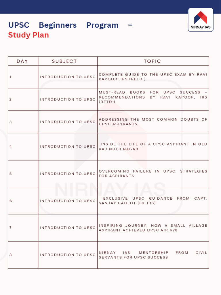 UPSC Guide for IAS Aspirants | PDF