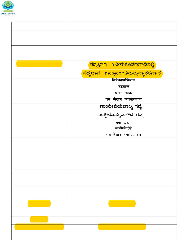 Class VIII October 2020 Test Portions | PDF