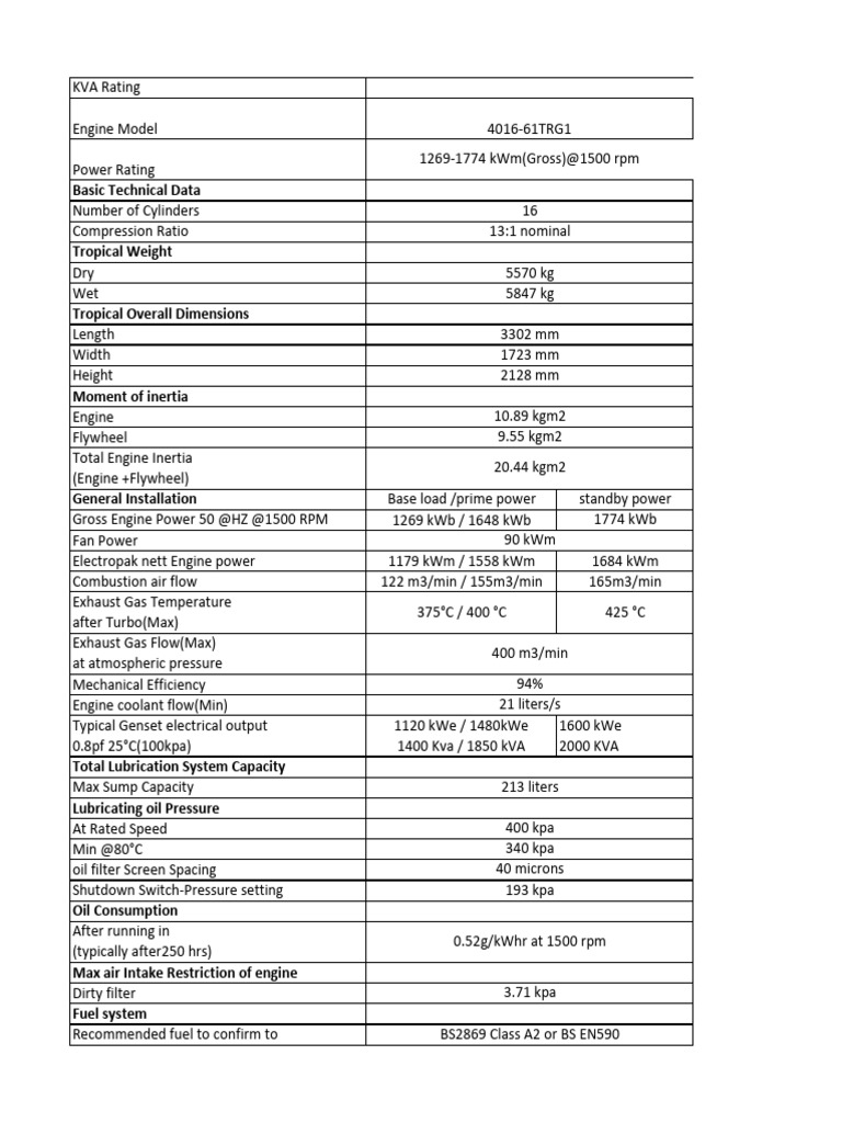 specification (1) | PDF | Engines | Turbocharger