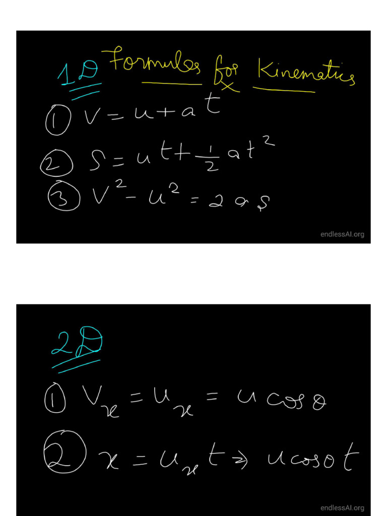 kinematics_formulas | PDF
