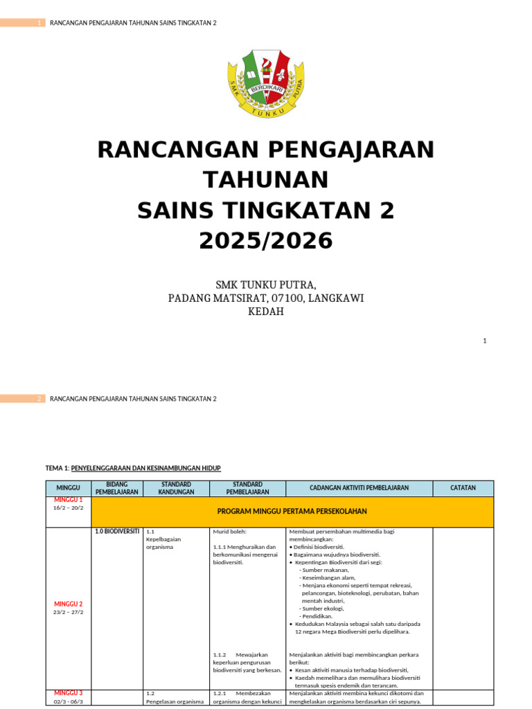 RPT SAINS F2 20252026 | PDF