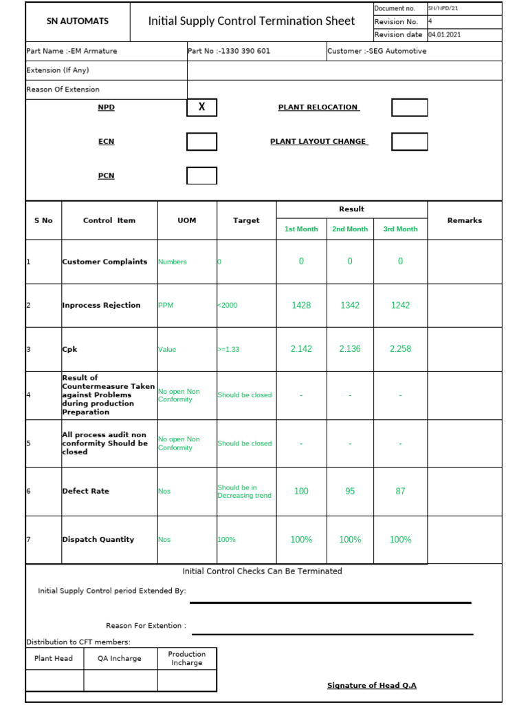 21 - Initial Supply Termination-NPD | PDF