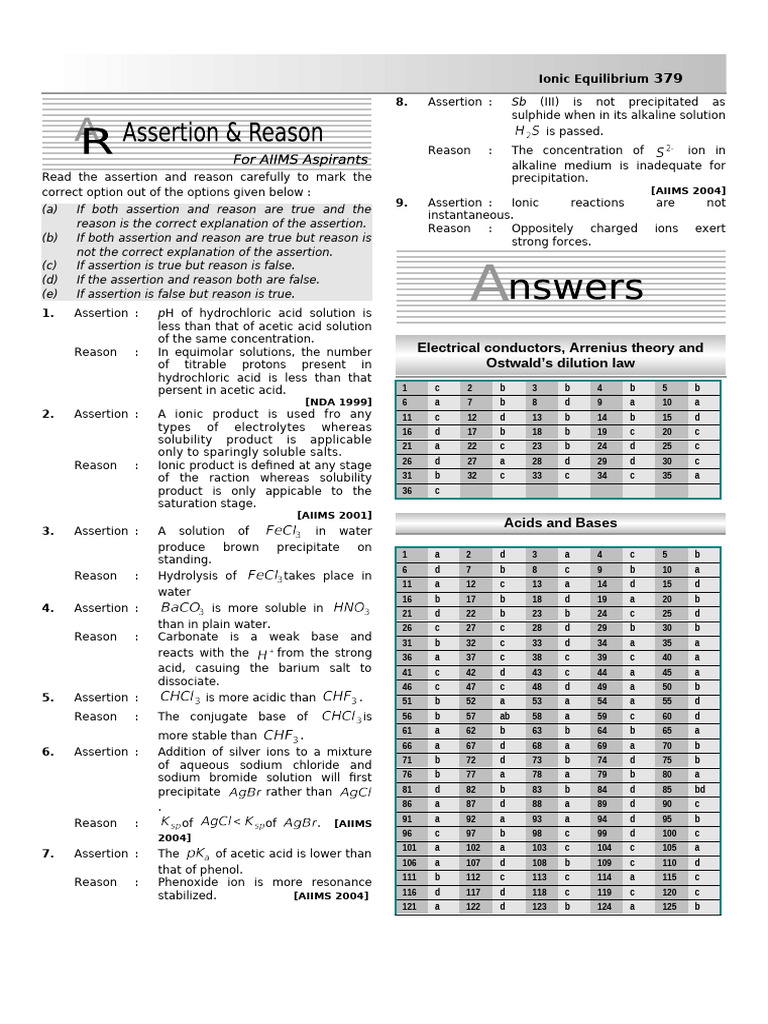 Ionic Equilibrium Notes for Class 12 | PDF | Acid | Chemical Equilibrium