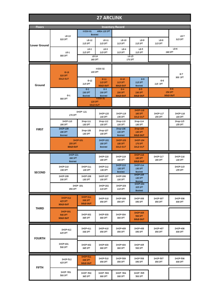 Updated Inventory 27 ARCLINK 25.01.25 | PDF
