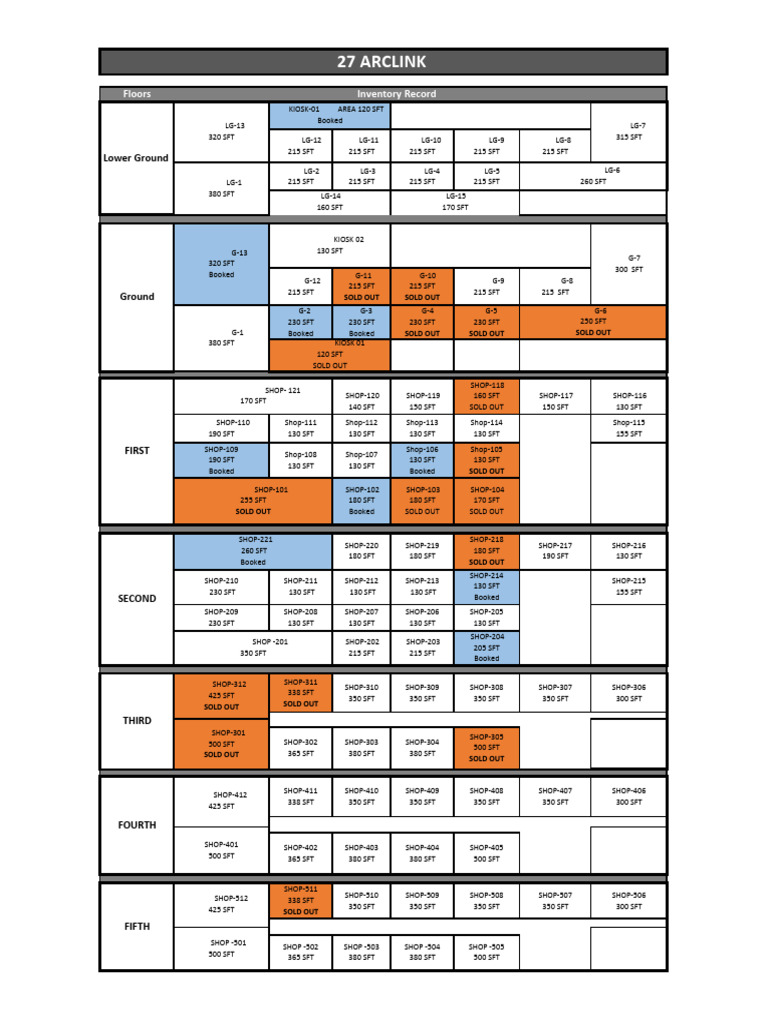 Updated Inventory 27 ARCLINK 22.01.25 | PDF