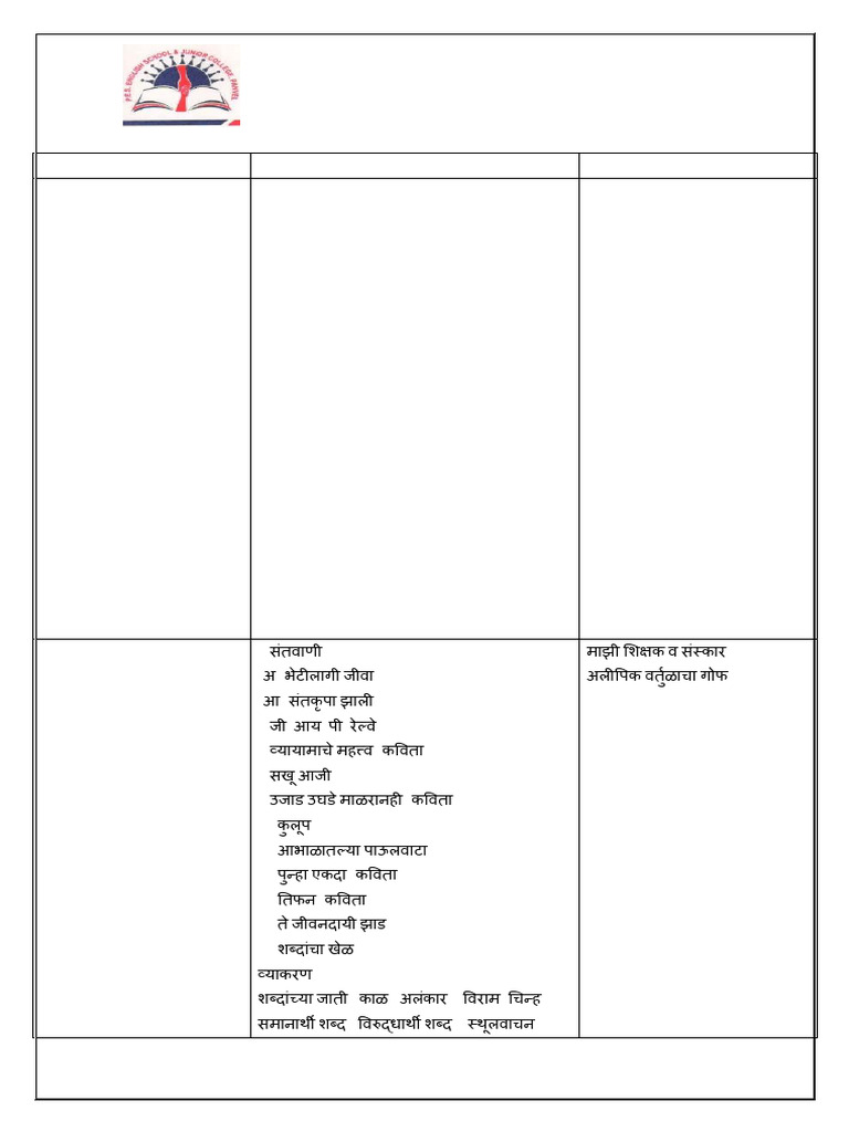 2nd Sem Portion Formate AY 2023-24 | PDF | Water | Water Quality