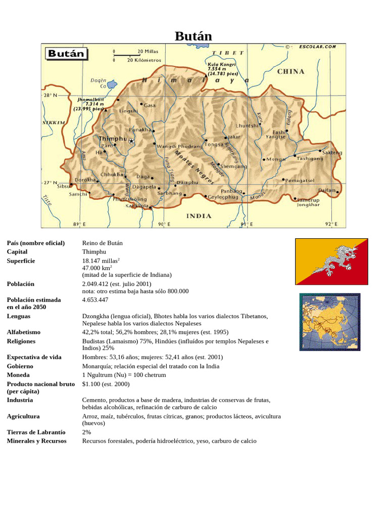 Bután | PDF