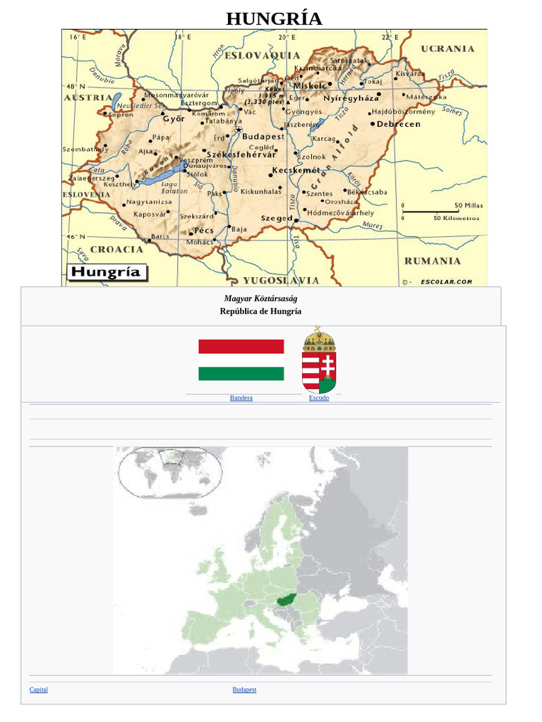 Datos clave sobre Hungría | PDF | Hungría | Austria Hungría
