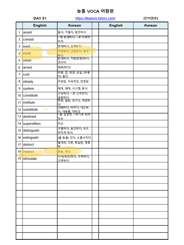 Djsi | PDF