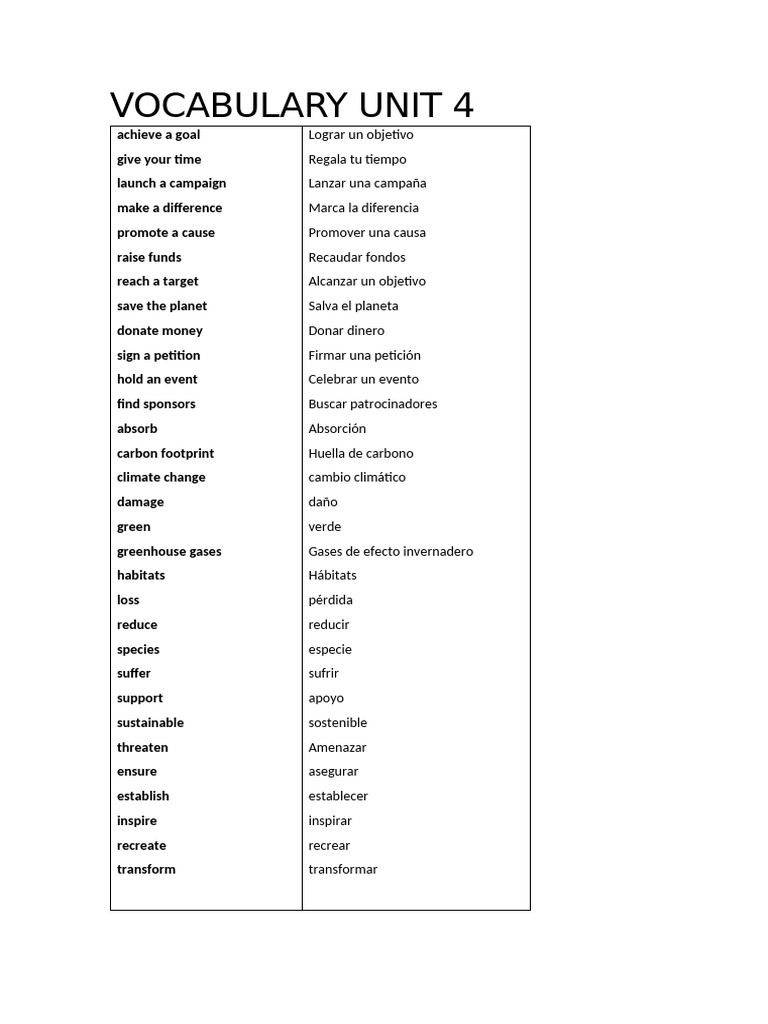 Vocabulary Unit 4, 3 Synchronize 4º | PDF