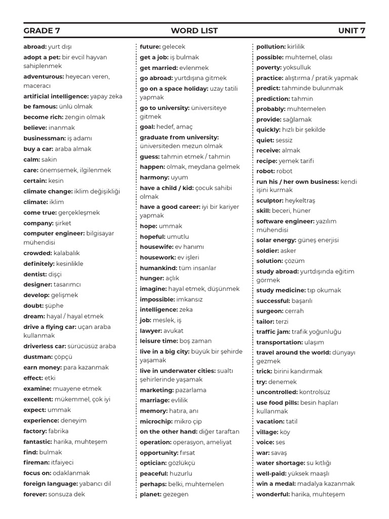 7wordlist Unit7 | PDF