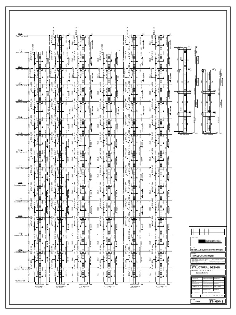 Columns | PDF | Military Operations