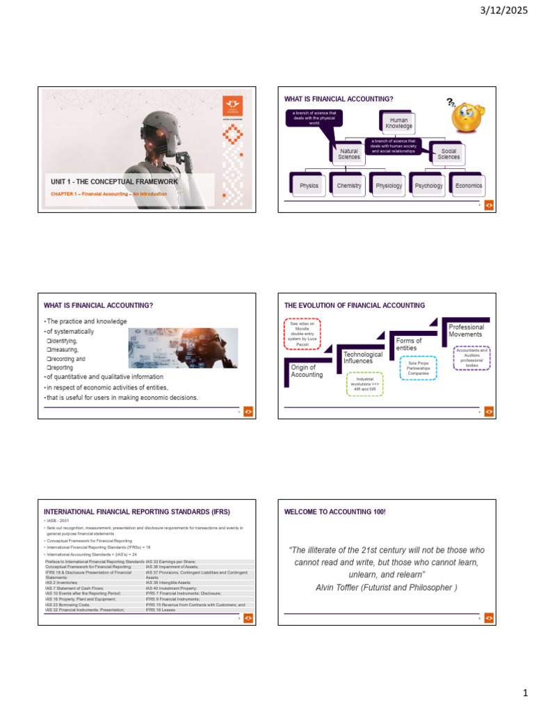 2025 Chapter 1 and 2 - Intro To Fin Acc and The Conceptual Framework | PDF | International ...