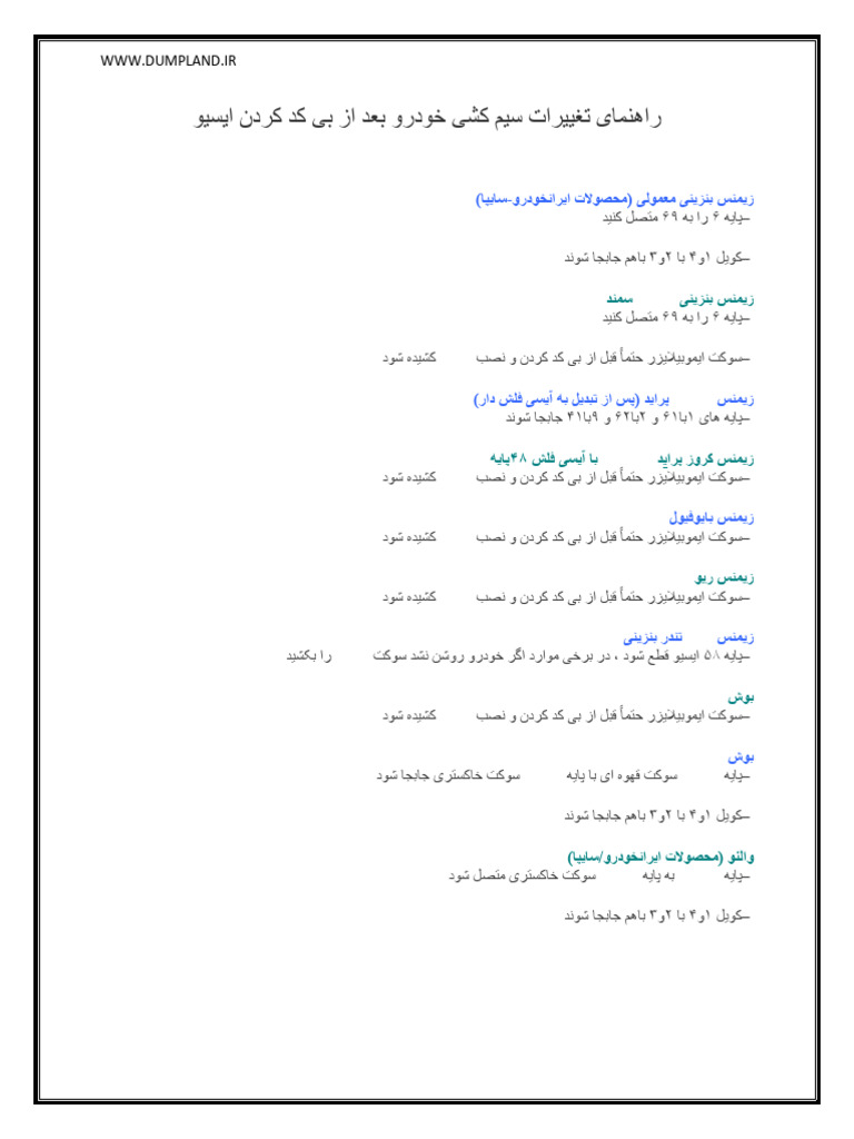BICODE | PDF