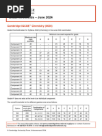 Geography 9696 June 2025 Grade Threshold Table | PDF