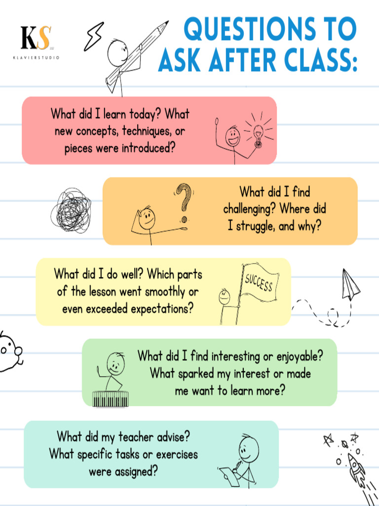 Reflections on Lesson 1 | PDF