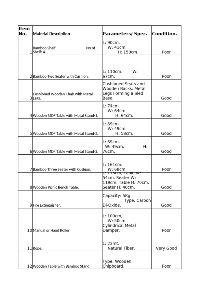 FA Register - Master Updated - Draft 3 | PDF | Cabinetry | Chair