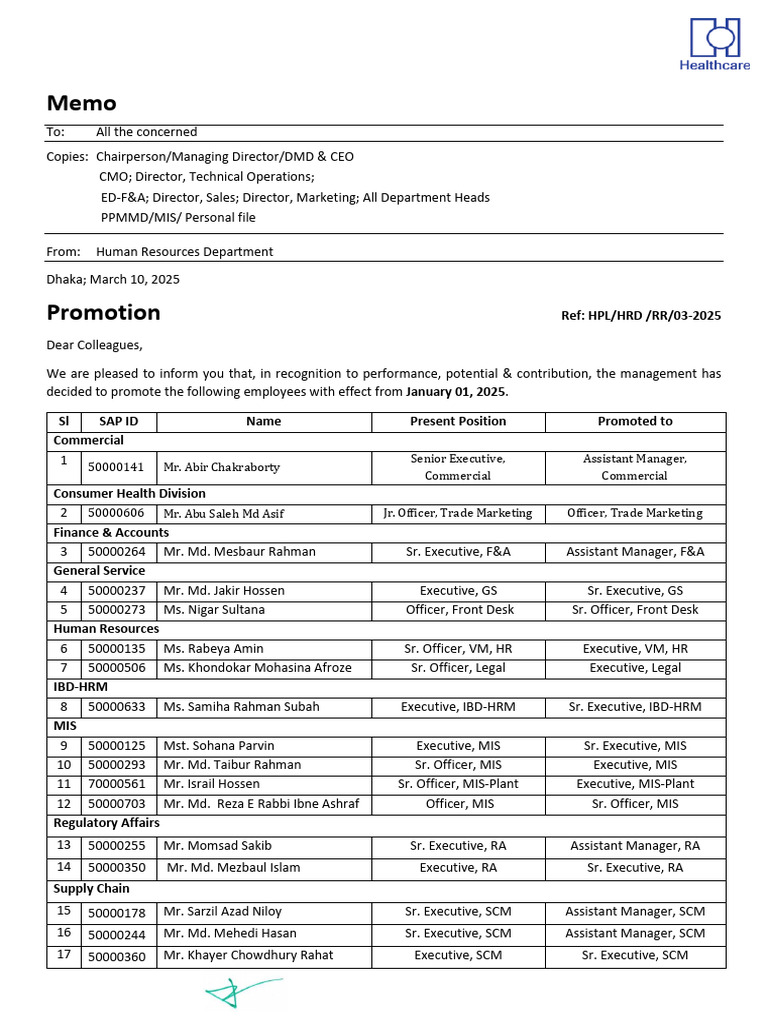 Promotion Memo - Head Office-2025 | PDF | Business | Economies