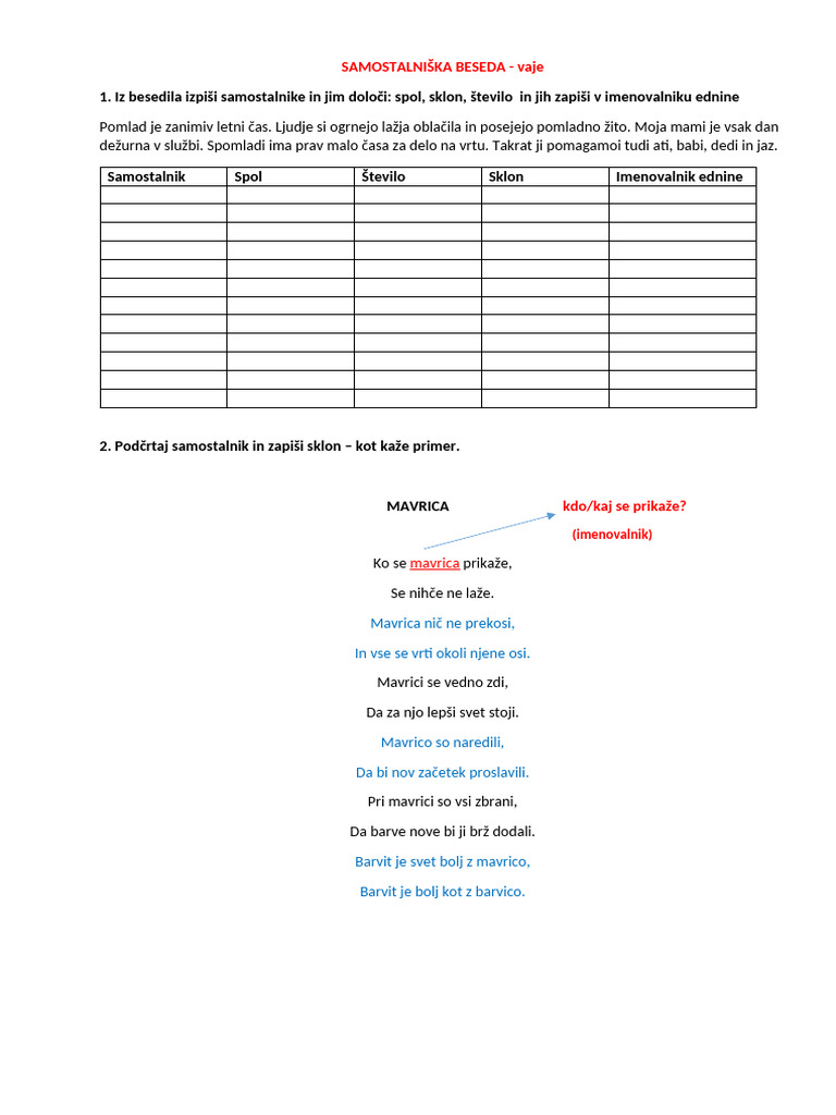 SAMOSTALNISKA BESEDA - Vaje NT - Zvezek | PDF