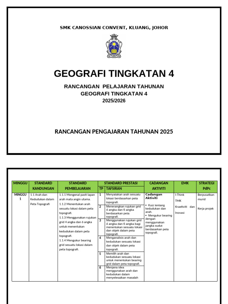 Rpt Geografi 2025 f4 | PDF