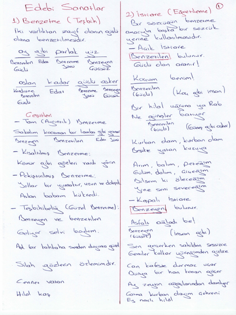 Edebi Sanatlar | PDF