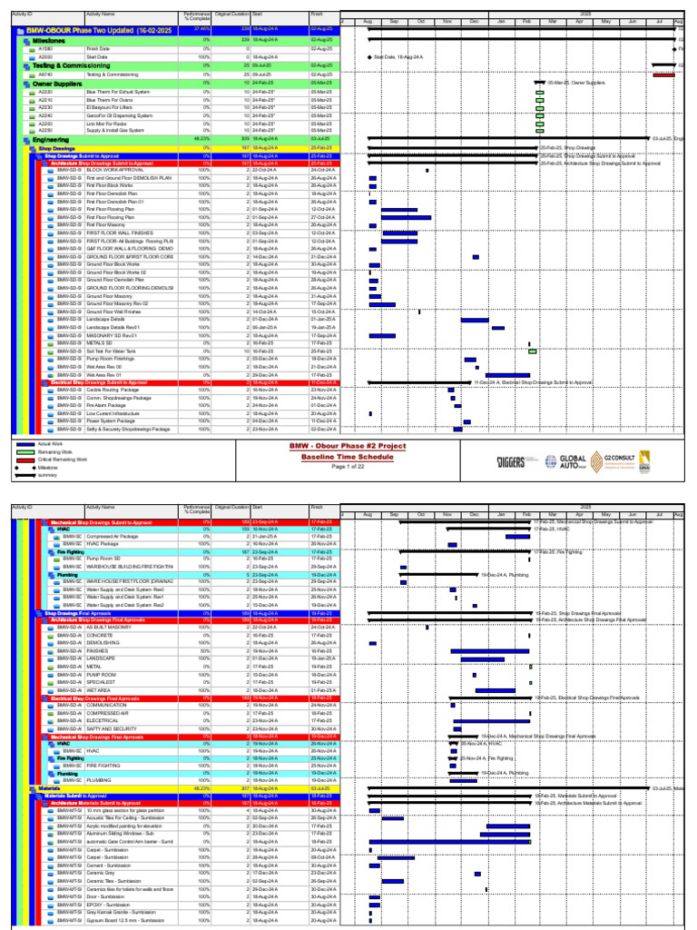 Obour Phase #2 Revised Time Schedule(16-2-2025) with Water Tank Works | PDF | Tile | Civil ...