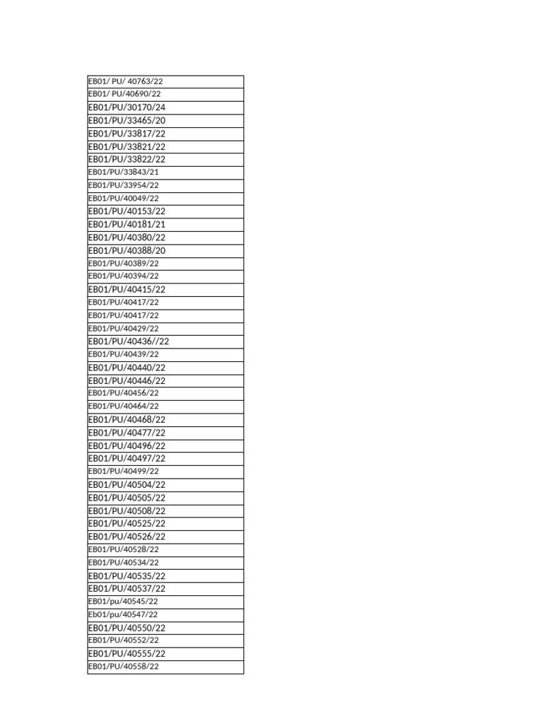 Missing Group Presentation | PDF