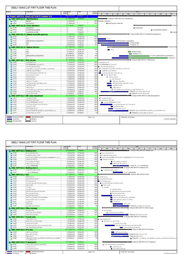 Snag List First Floor Updated Time Plan | PDF