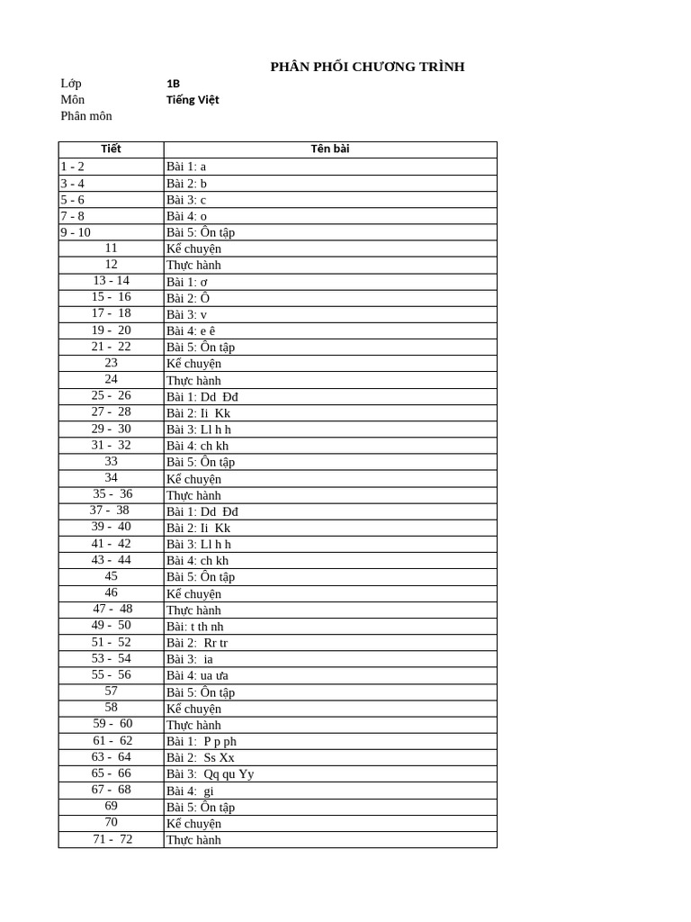Phan - Phoi - Chuong - Trinh - 2023 - Tieng Viet | PDF