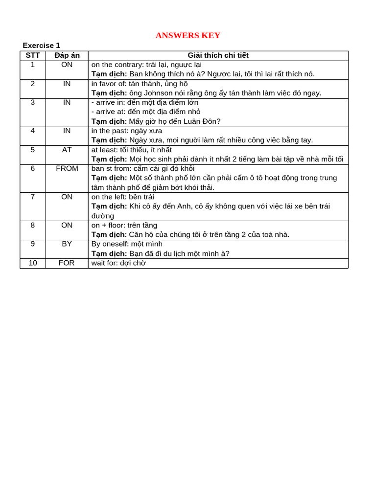 Answers Key - Gi I T | PDF