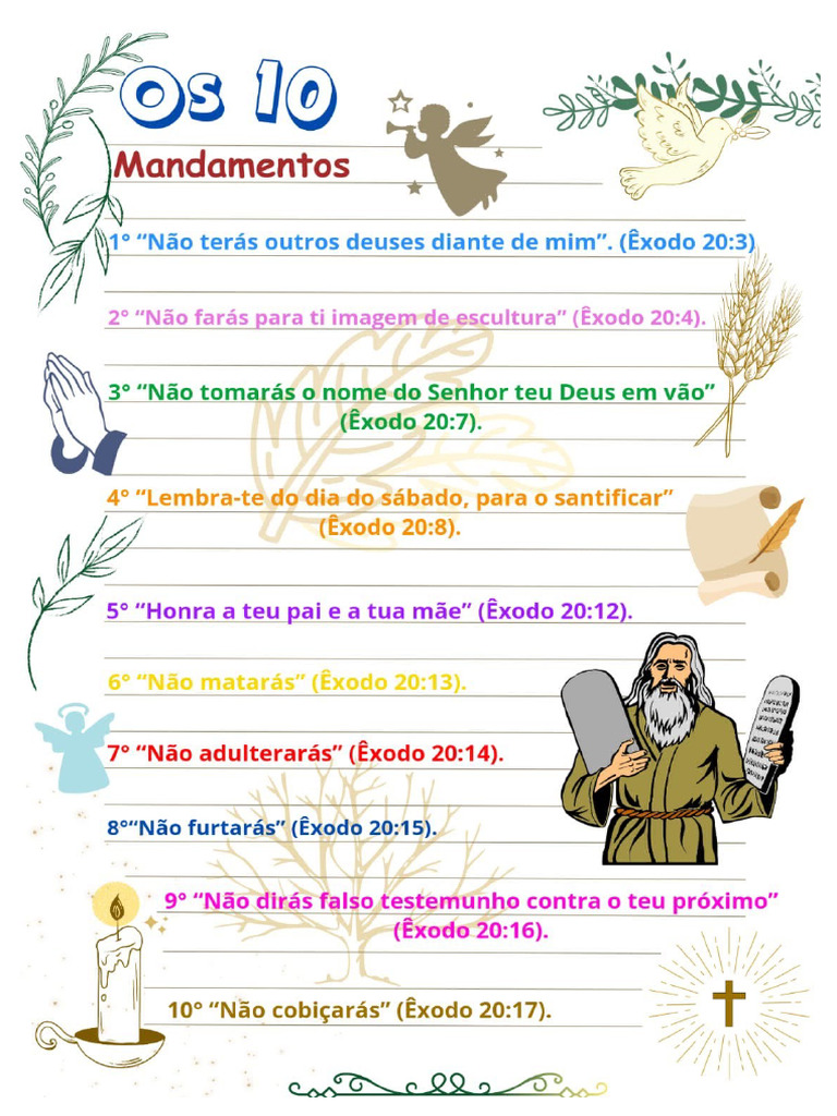 10 Mandamentos | PDF