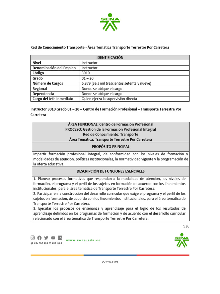 Conoc Func Conductor | PDF | Aprendizaje