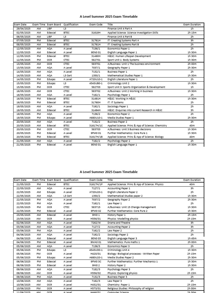A Level Timetable Summer 2025 v2 | PDF | Qualifications | Science