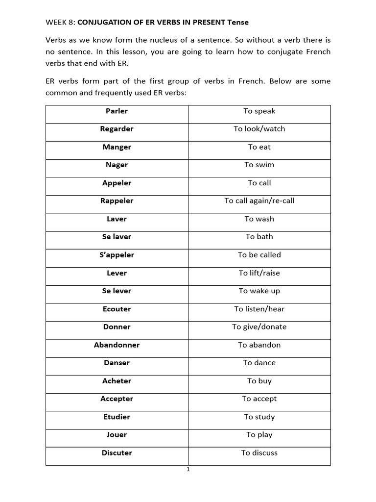 Week 8 - Conjugation of Er Verbs in Present Tense | PDF | Semantic ...