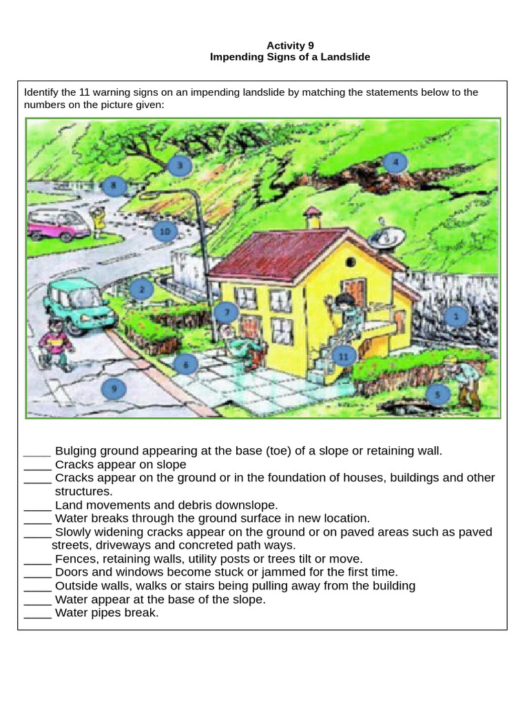 Activity 8 Landslides | PDF