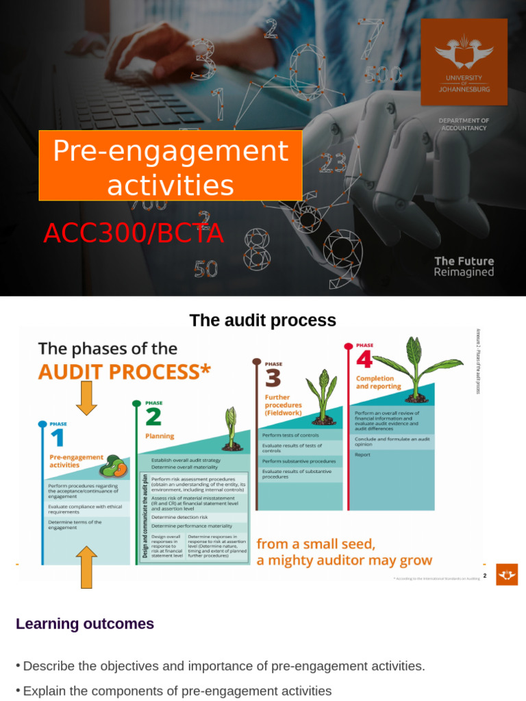 Pre-Engagement Activities | PDF | Audit | Accounting