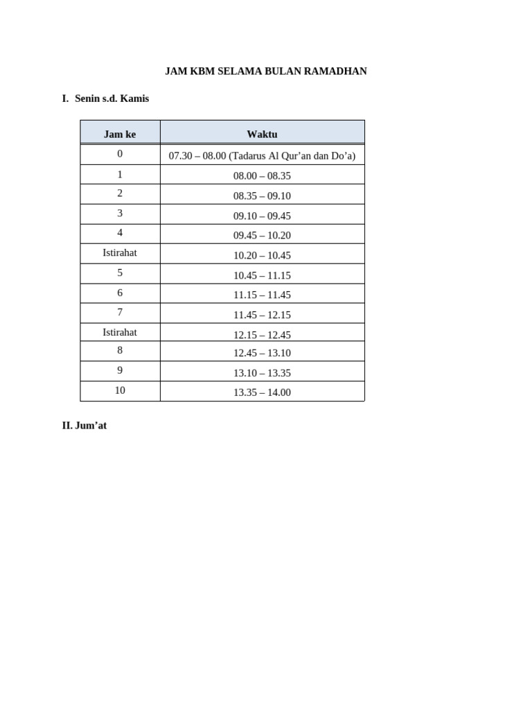 Jam KBM Ramadhan 25 | PDF