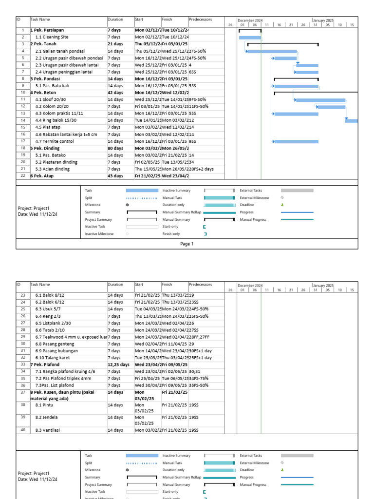 LatihanSoal2ApliKom1 Week11 Lotu Vigran Santos 01.2022.1.06362 | PDF