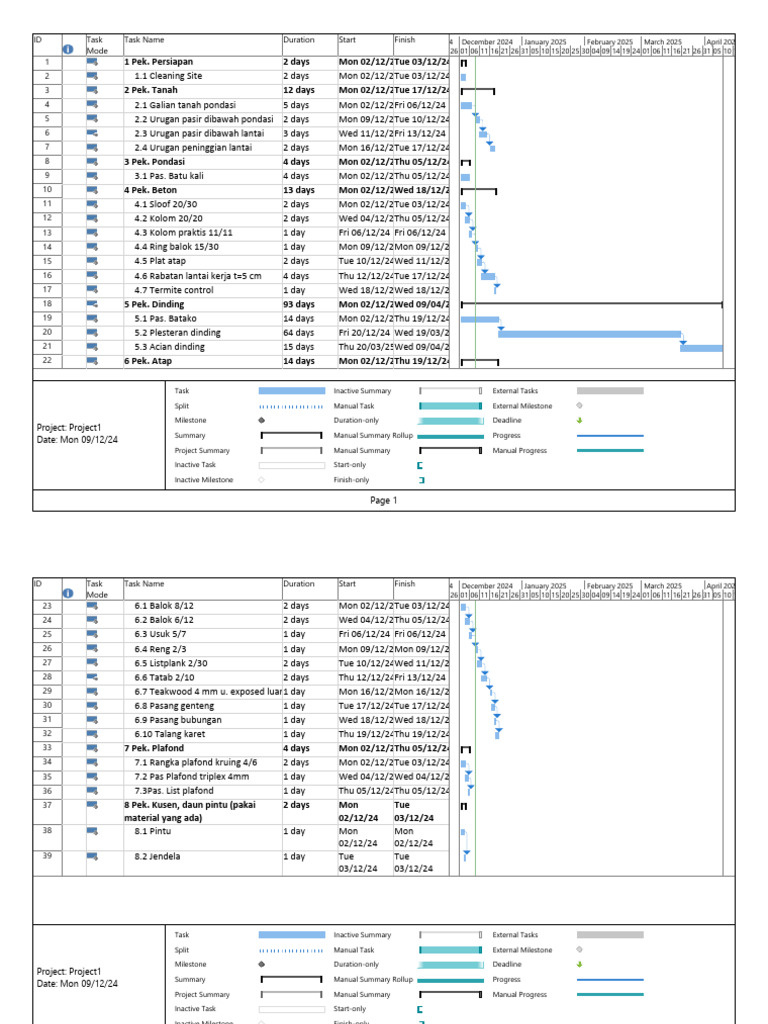 LatihanSoal1ApliKom1 - Week9 - Lotu Vigran Santos - 01.2022.1.06362 | PDF