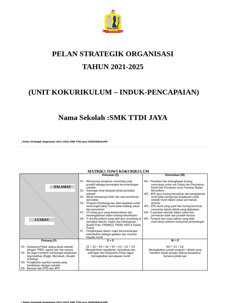 Pencapaian-Pso Induk 2021-2025 Kokurikulum (2 To 3) | PDF