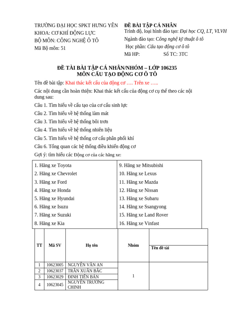 106235_De tieu luan CTDC_24012024 | PDF