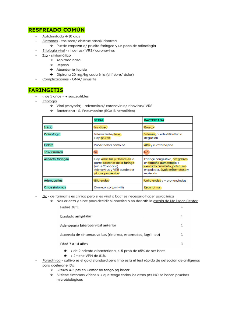 Mini Respi | PDF | Asma | Enfermedades y trastornos humanos