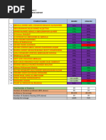 Term 2 Report For Mohammed Bashar Pdf