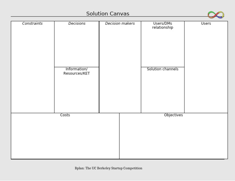 Solution Canvas-Template Vuoto Eng - v2.0 | PDF