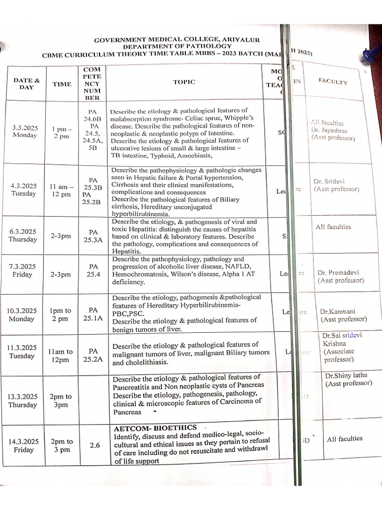 Pathology Schedule - March | PDF