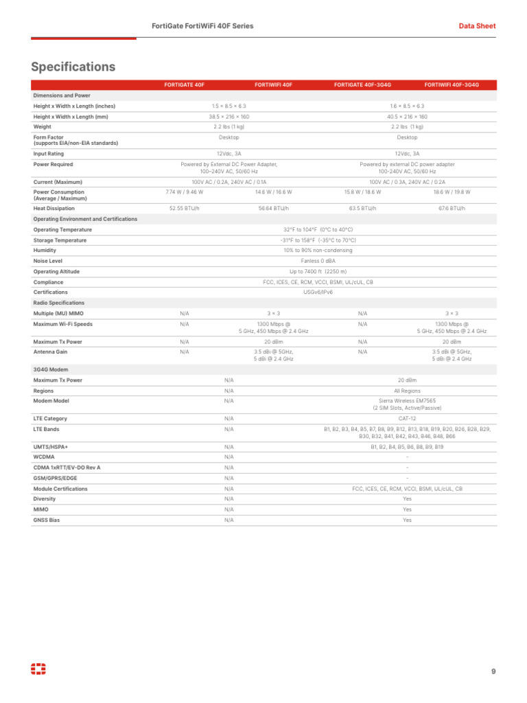 FortiGate 40F Series Specifications | PDF | Mobile Telecommunications ...