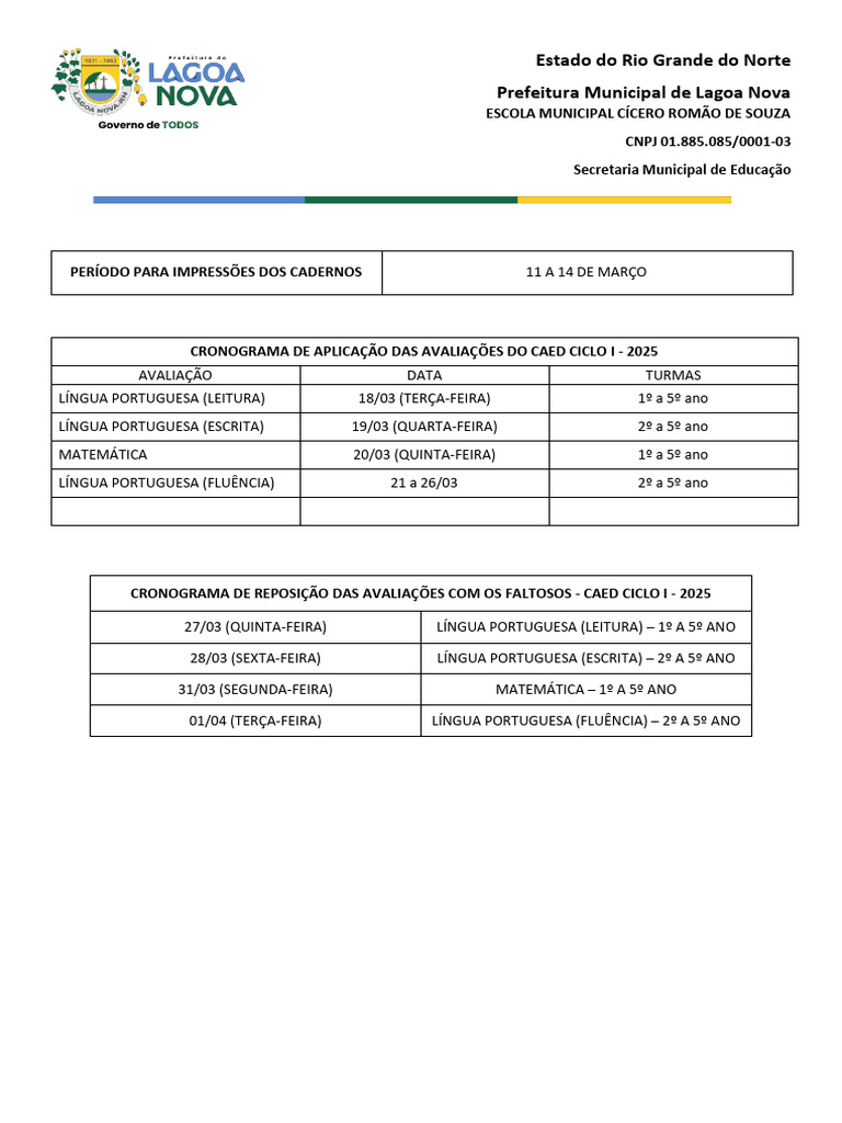 Aplicação Caed Ciclo I | PDF