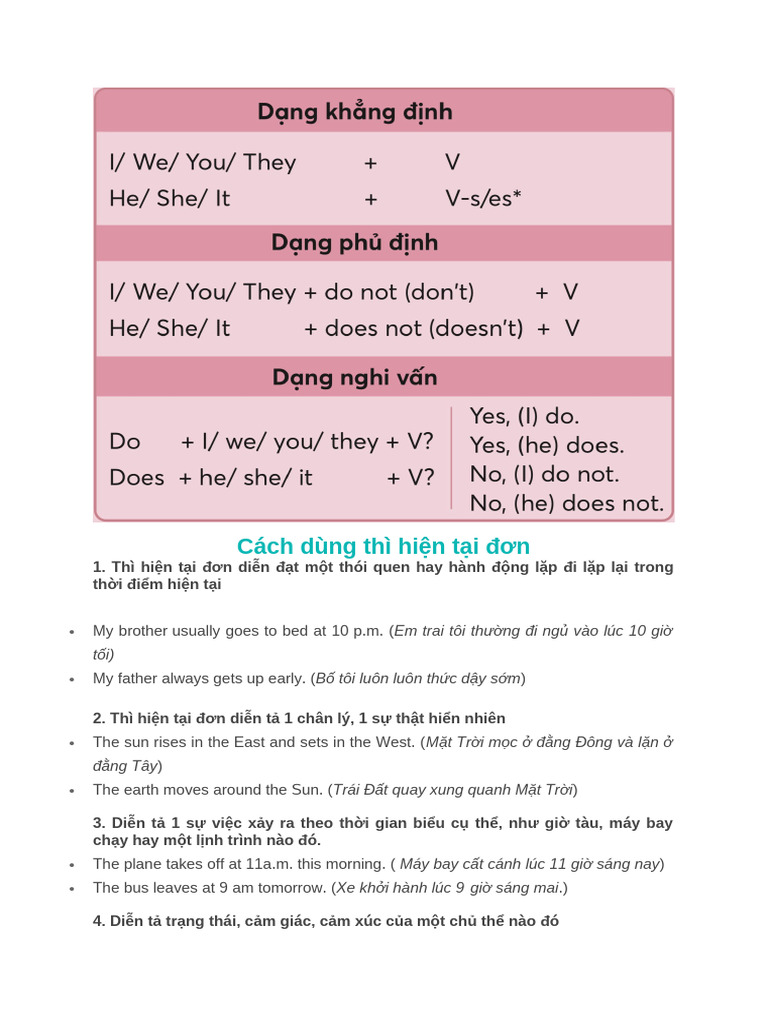 Cách dùng thì hiện tại đơn | PDF