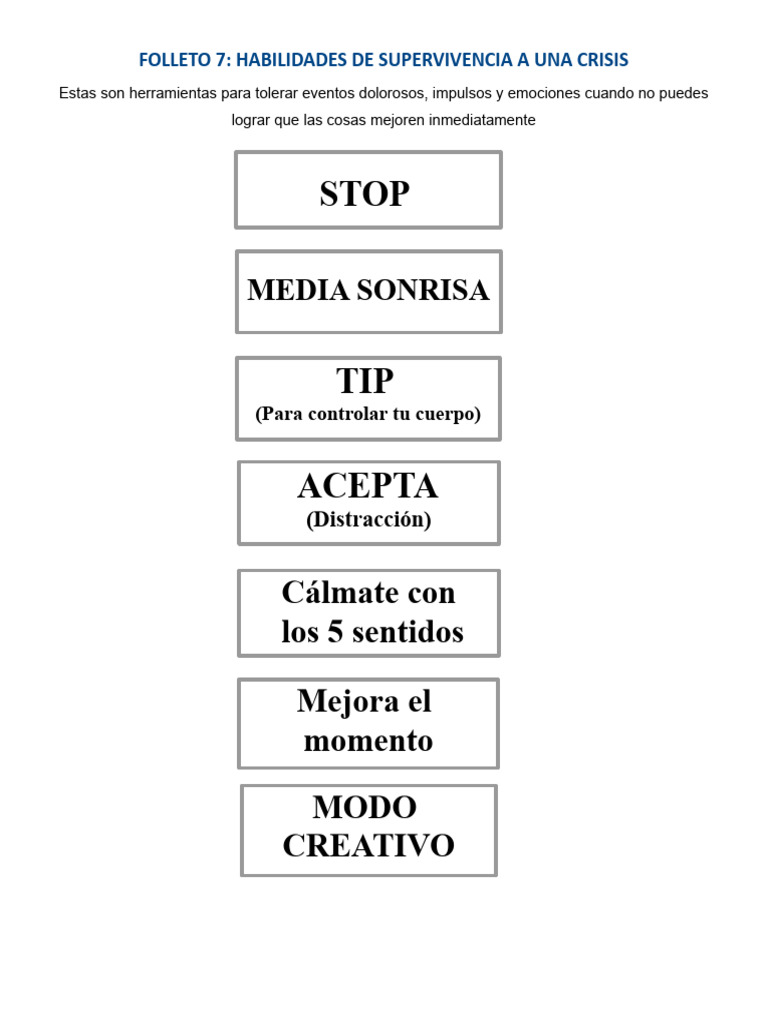 Manejo de La Crisis | PDF | Las emociones