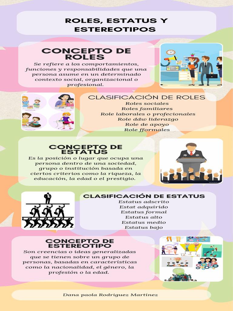 Infografia de Roles, Estatus y Estereotipos | PDF